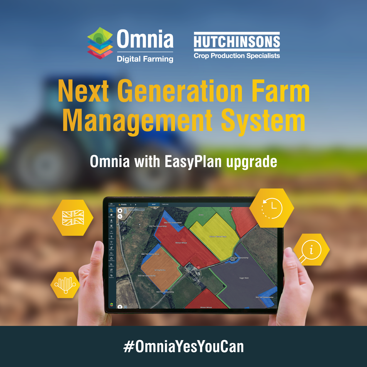 Farmers Guide | FarmAds